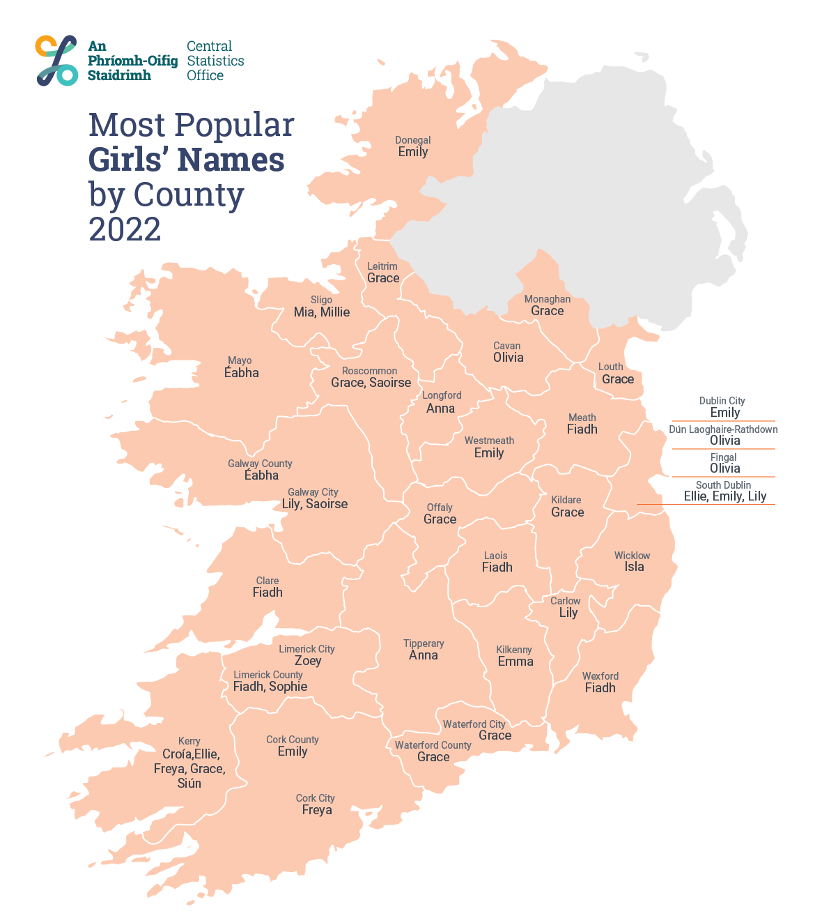 Most Popular Boys and Girls Names by County Irish Babies' Names 2022 ...