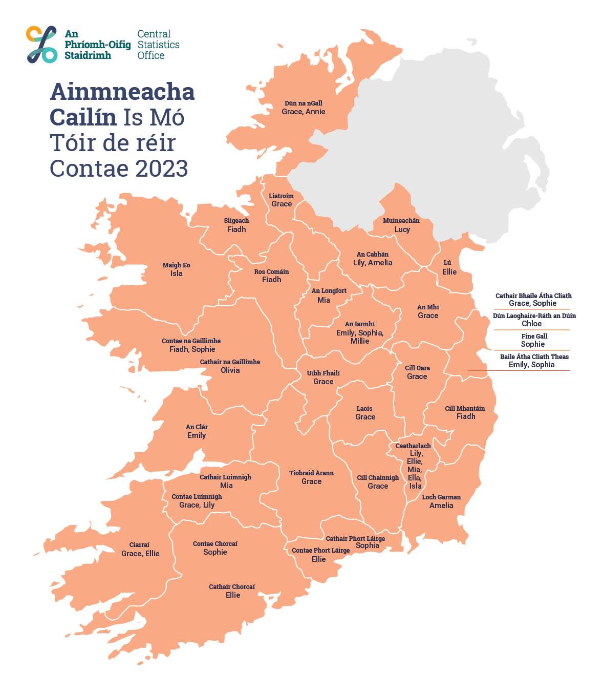 Most Popular Boys and Girls Names by County Irish Babies' Names 2023 ...