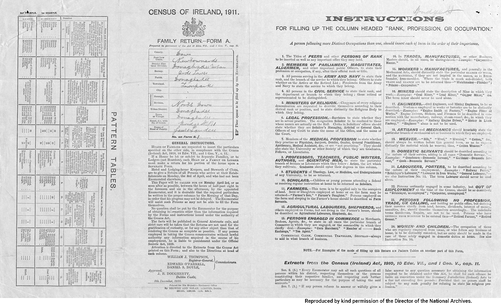 Literacy Stories from Census 1911: Literacy - Central Statistics Office