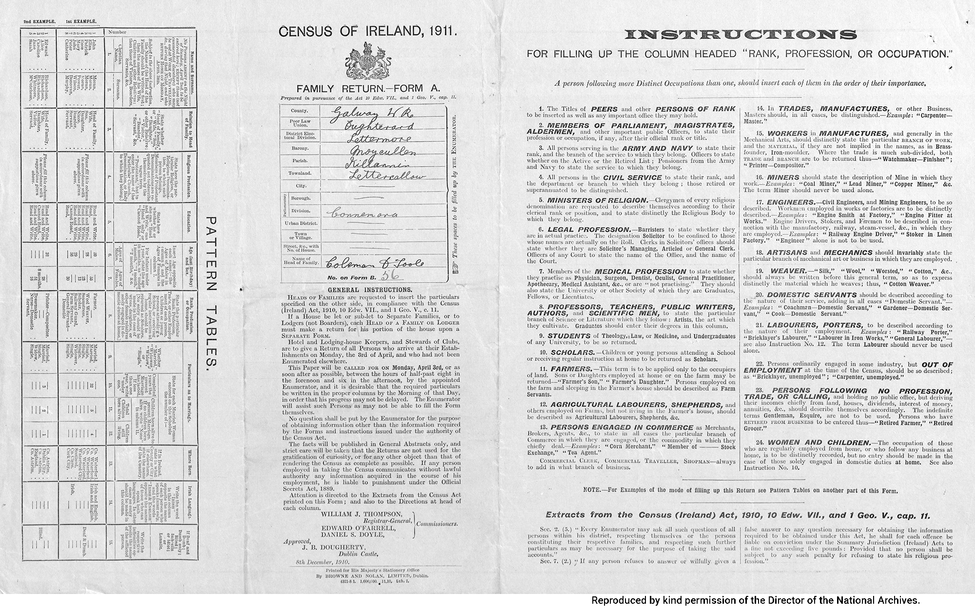 Literacy Stories from Census 1911: Literacy - Central Statistics Office