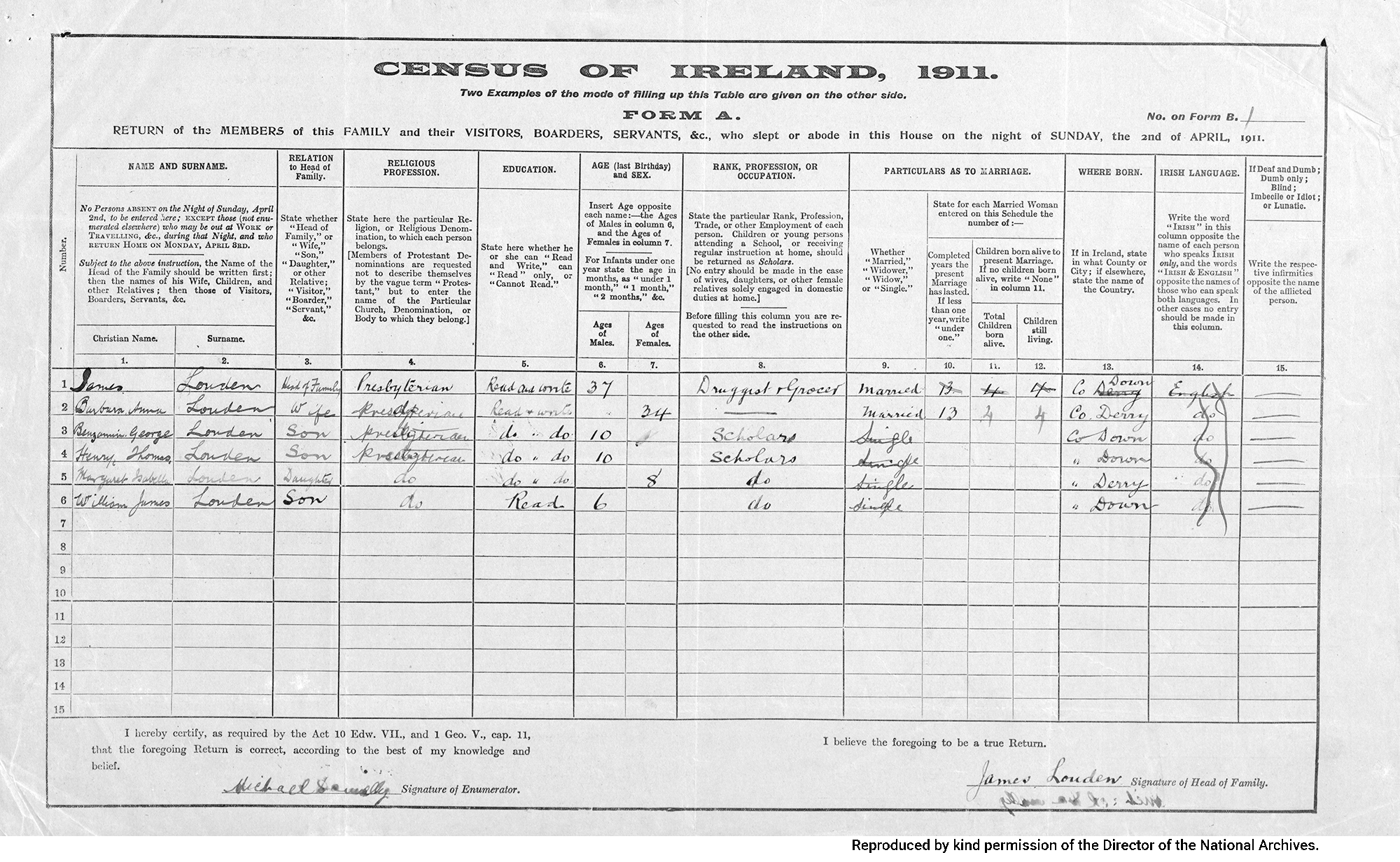 Literacy Stories from Census 1911: Literacy - Central Statistics Office