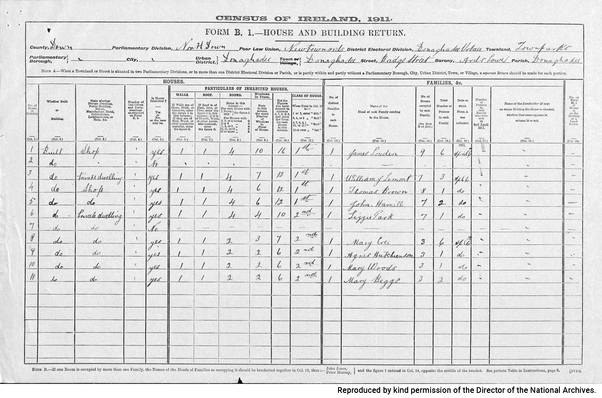 Literacy Stories from Census 1911: Literacy - Central Statistics Office