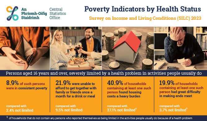 Home - CSO - Central Statistics Office